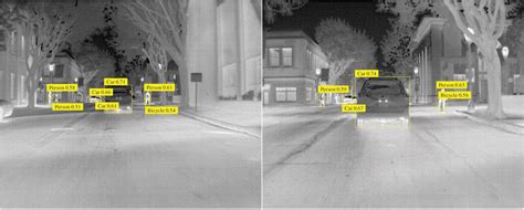 Cmc Free Full Text Infrared Small Target Detection Algorithm Based