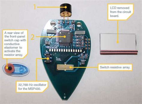 Thermometer Measures Temperature Without Contact EDN