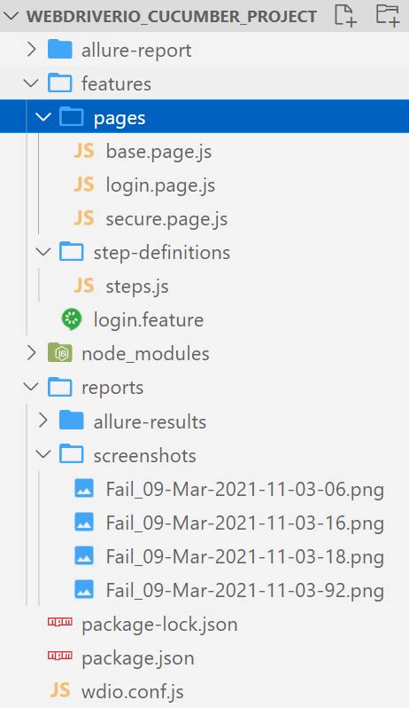 Webdriverio Integration With Cucumber