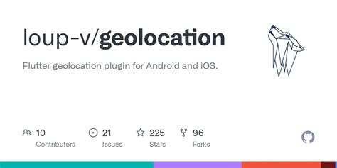 Geolocation Plugin Rflutterdev