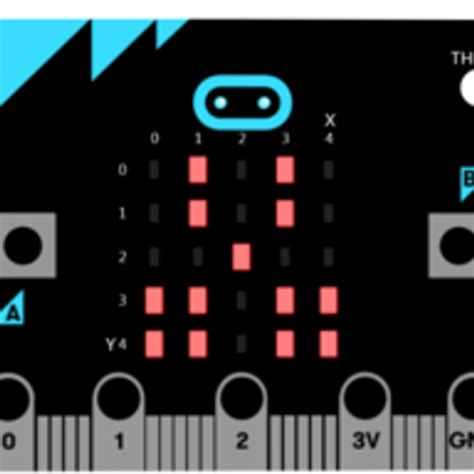 Microbit Ks2 Touch Develop Resources