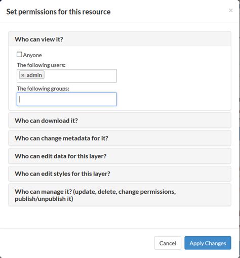 Geonode Layer Permissions Gui Geographic Information Systems Stack