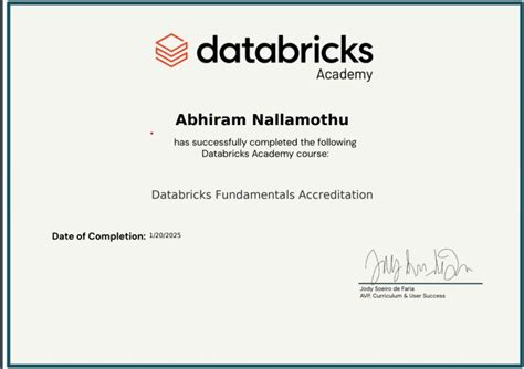 Databricks Ai Machinelearning Datascience Dataengineering Abhiram N