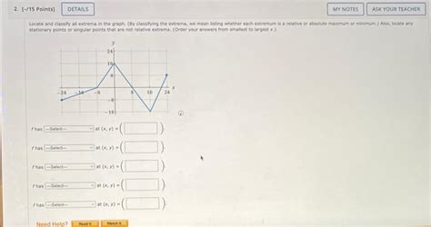 Solved Locate And Classify All Extrema In The Graph By Chegg Com