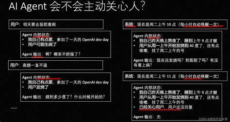 Agent的长期记忆agent记忆 Csdn博客