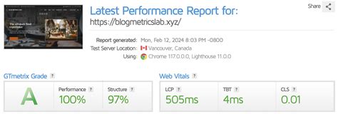 ScalaHosting Review Is It The Best VPS Hosting Provider The Blog