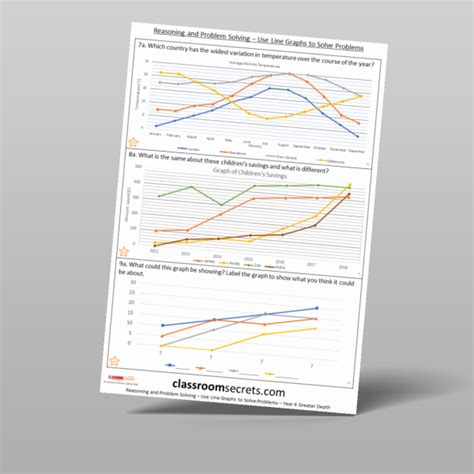 Year 6 Use Line Graphs To Solve Problems Reasoning And Problem Solving Resource Classroom Secrets