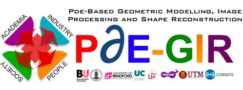 Dr Zulfiqar Habib On Linkedin European Commissions Horizon 2020 Project Has Been Successfully…