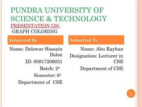 Graph Coloring Using Backtracking Pptx