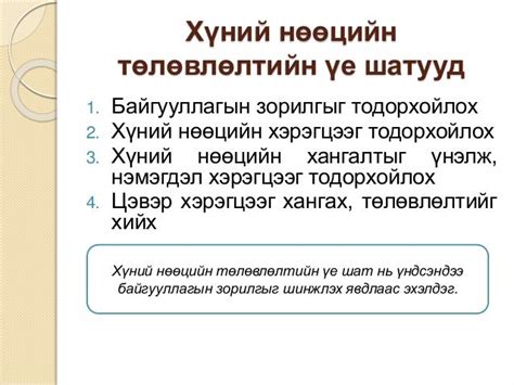 хүний нөөцийн төлөвлөлт