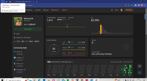 Successfully Solved 50 Leetcode Problems Abhronil S Posted On The