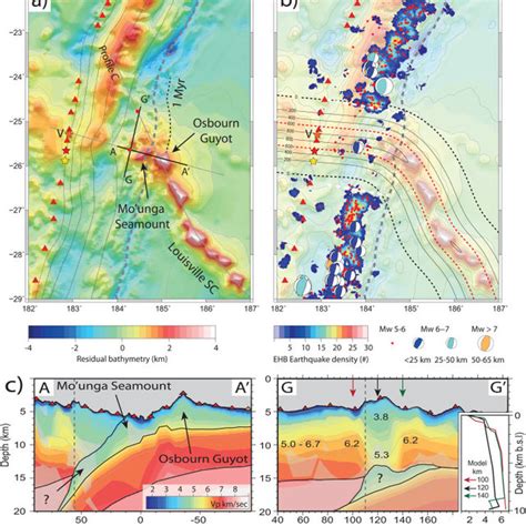 Residual Bathymetry For The Kamchatka Subduction Zone Figure