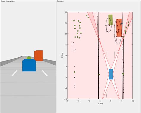 Highway Vehicle Tracking With Multipath Radar Reflections Matlab And Simulink