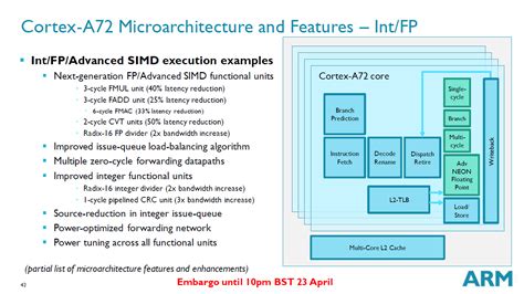 ARM Reveals Cortex A Architecture Details