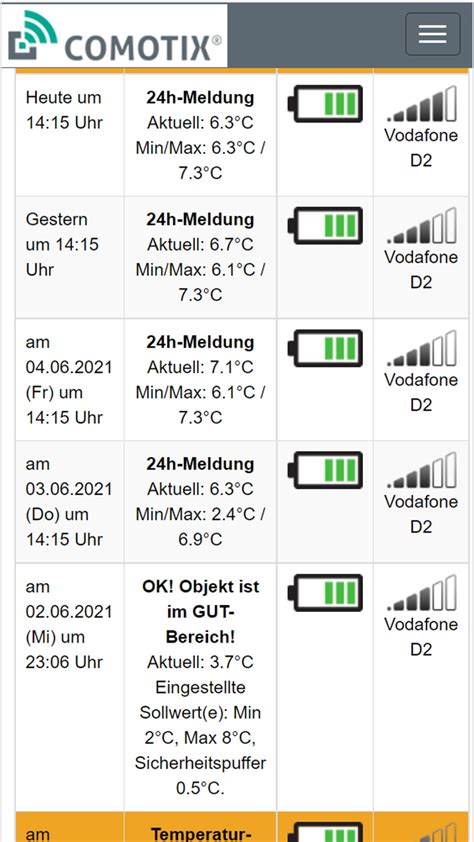 COMOTIX Temperaturüberwachung Temperaturalarm Temp Protokolle PDF COMOTIX Smarte