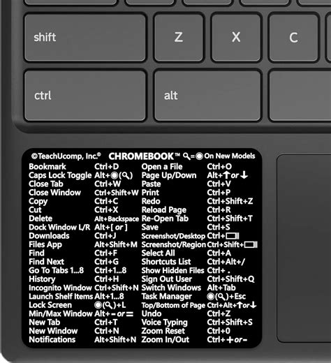 Teachucomp Keyboard Shortcuts Sticker For Chrome Os For Chromebooks Training Aid Cheat Sheet
