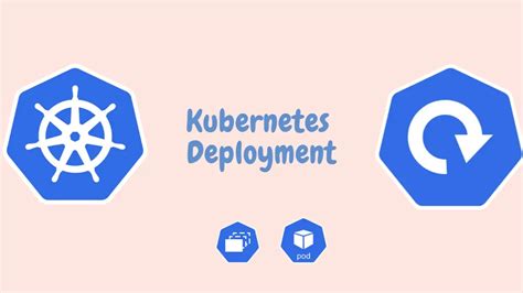 🧠 Kubernetes Deployment Deep Dive Create Scale And Rollout