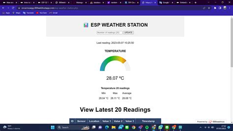 Embedded System Project 1 “my First Esp 32 Project Led Blink” By Oncarrozaqyy Medium