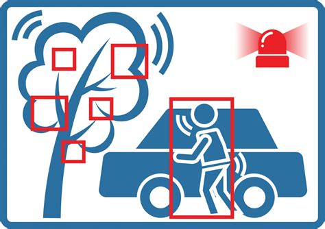 how to detect motion on an android device acaroom