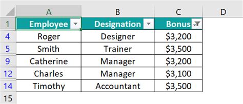 Auto Filter In Excel What Is It Example How To Use Automatic Filter