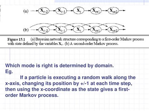 PPT Probabilistic Reasoning Over Time PowerPoint Presentation Free Download ID 3715471
