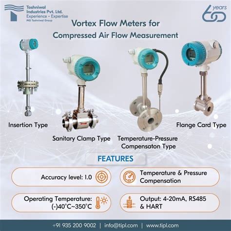 Vortex Flowmeter Flowmeasurement Measurement Measurementsolutions