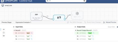 How To Set And Get Pipeline Runtime Configuration Parameter Value
