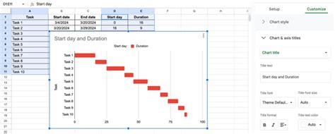Gantt Chart In Google Sheets How To Make It Free Templates