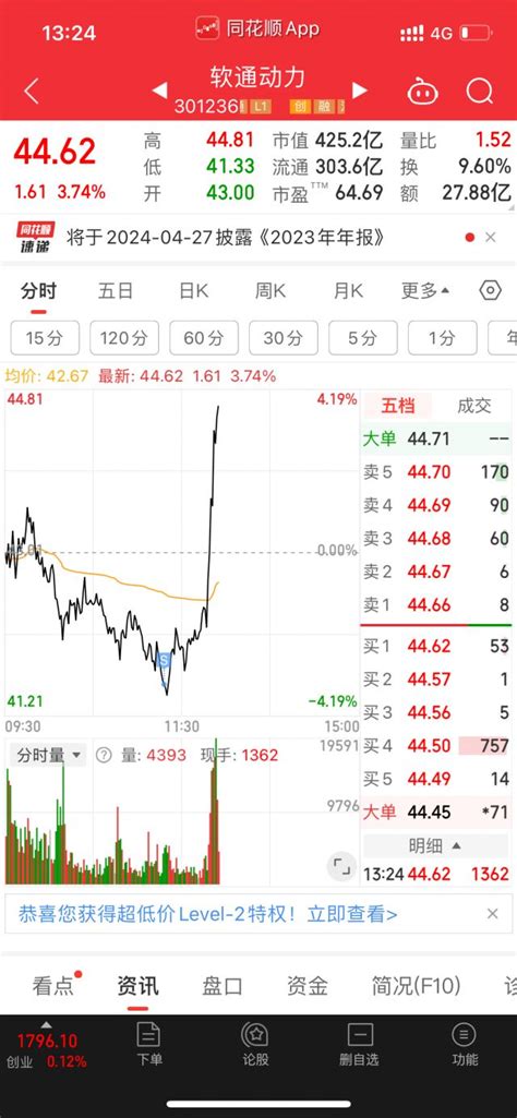 心态崩了，经典就差我1手 Nga玩家社区