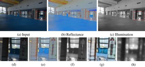 180804560 Deep Retinex Decomposition For Low Light Enhancement