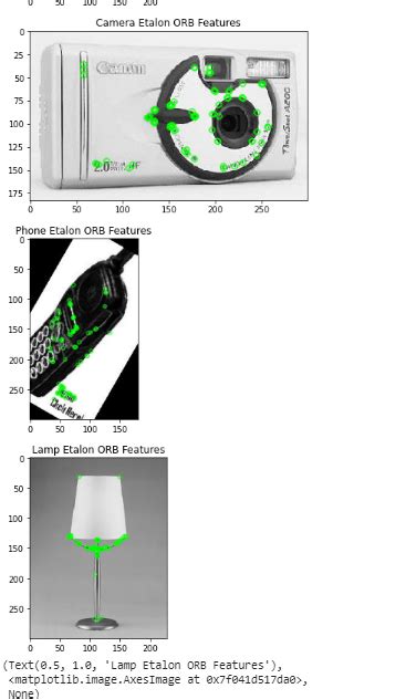 Help With Opencv Image Classification By Orb Features Opencv Q A Forum