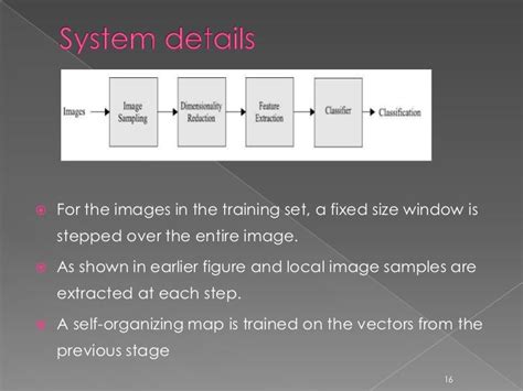 Face Recognition Using Artificial Neural Network
