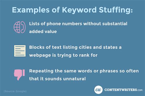 Why Keyword Stuffing Is So Bad But Still Prevalent