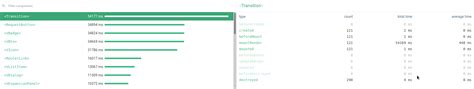 new ui performance issue · issue 1016 · eclipse leshan leshan · github