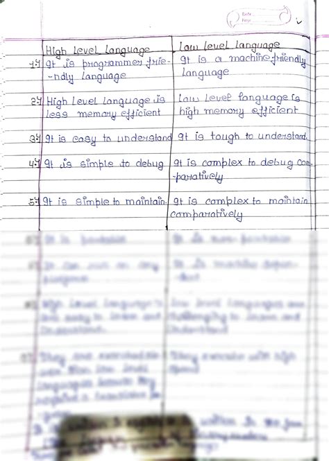 SOLUTION C Programming Handwritten Notes Full Pdf Studypool