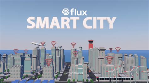 Teknologi Iot Dalam Pengembangan Smart City