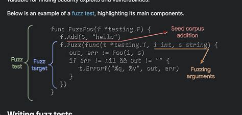 X Website Fuzzing Documentation Image Has Transparent Background Works Poorly With Dark Mode