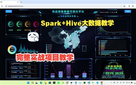 【sparkhive大数据】基于spark大数据商品数据分析可视化系统 —免费完整实战教学视频 山鸟计算机毕业设计 山鸟计算机毕业设计 哔哩哔哩视频