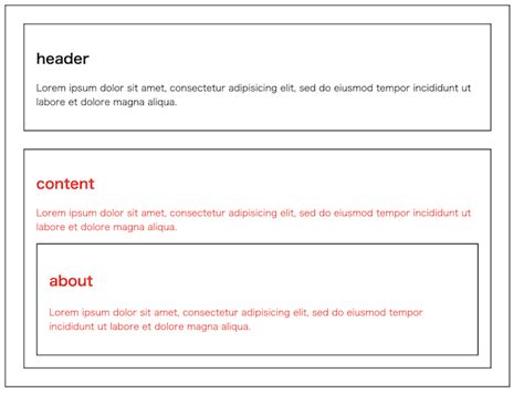 【css】セレクタの範囲を指定するscope を使ってみた