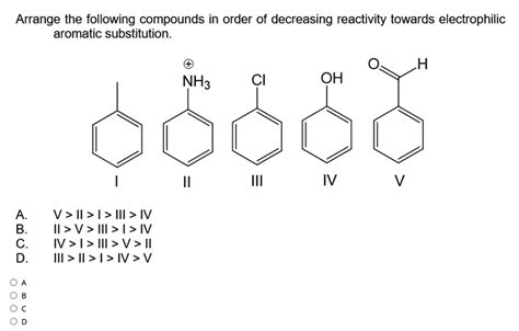 Solved Arrange The Following Compounds In Order Of Decreasing Reactivity Towards Electrophilic