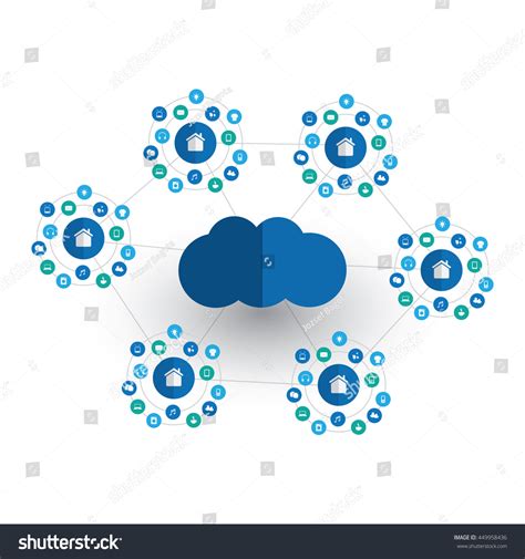 Digital World Networks Iot Cloud Computing Stock Vector Royalty Free 449958436 Shutterstock
