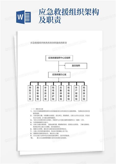 应急救援组织架构及职责 Word模板下载 编号lveobgjm 熊猫办公