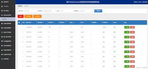 基于springboot高校科研信息管理系统的设计与实现基于spring Boot的校内公开课信息管理信息的设计与实现 近三年参考资料 Csdn博客