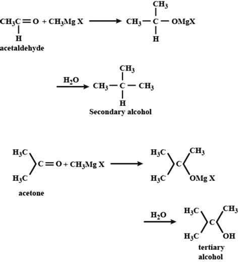 The Reagent With Which Both Acetaldehyde And Acetone React Easily Is