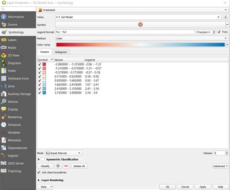 Points Disappearing After Pasting Symbology From Another Layer In QGIS Geographic Information