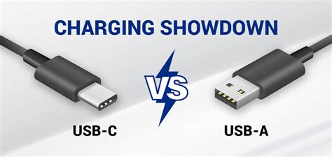 Usb C Vs Usb A To Usb C Speed Showdown Fyelec