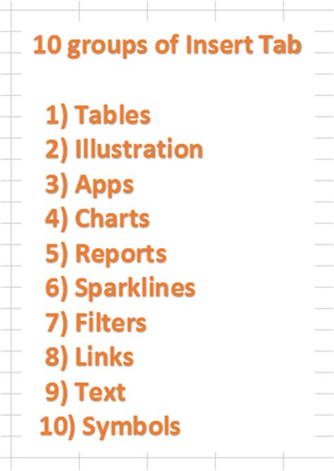 Insert Tab In Microsoft Excel Microsoft Excel Tips From Excel Tip Com Excel Tutorial Free