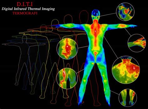 Spectroscopy Can Visible Light Or Infrared Radiation