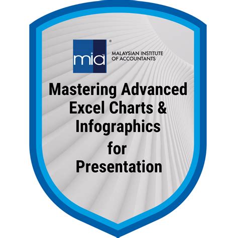 Mastering Advanced Excel Charts And Infographics For Presentation Credly