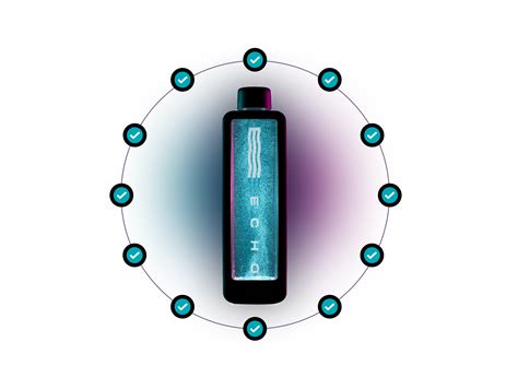 Echo Flask Echo Water